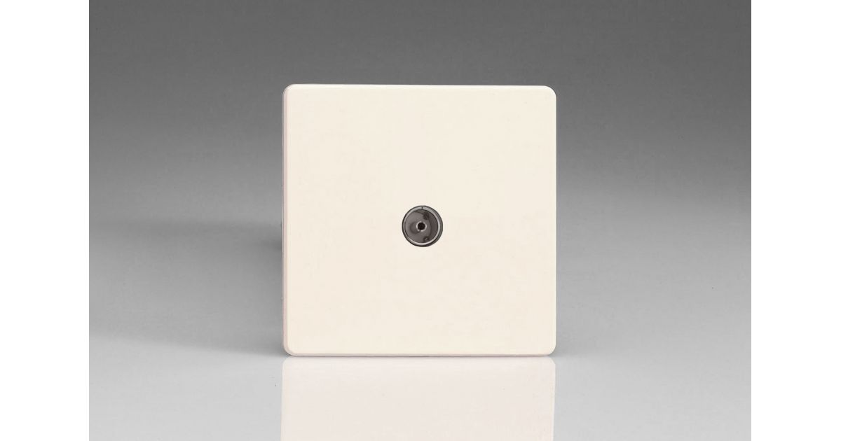 XDY8S.PD: TV Co-Axial Socket, screwless primed, plain insert