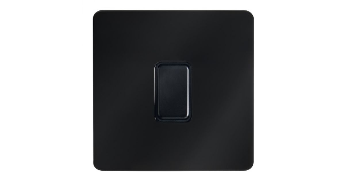 CUL-44836: Wireless Kinetic Grid Switch Frame, Black Chrome